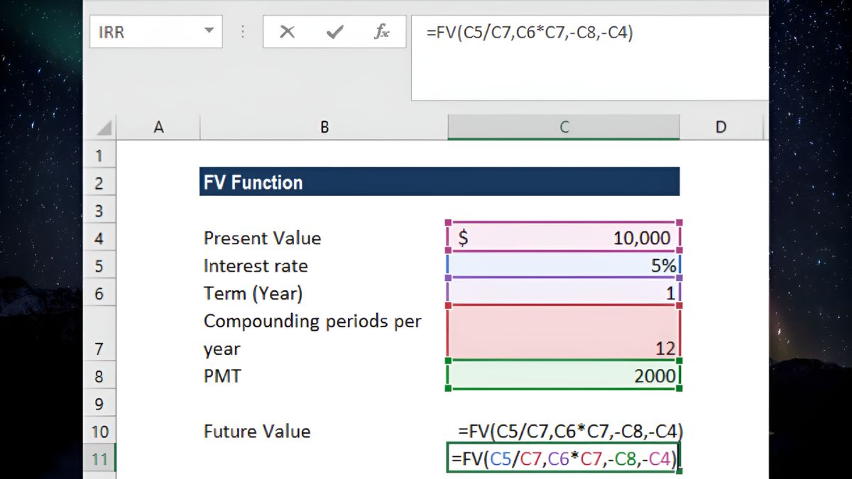 Hàm FV trong Excel là gì? Cách sử dụng hàm FV có ví dụ